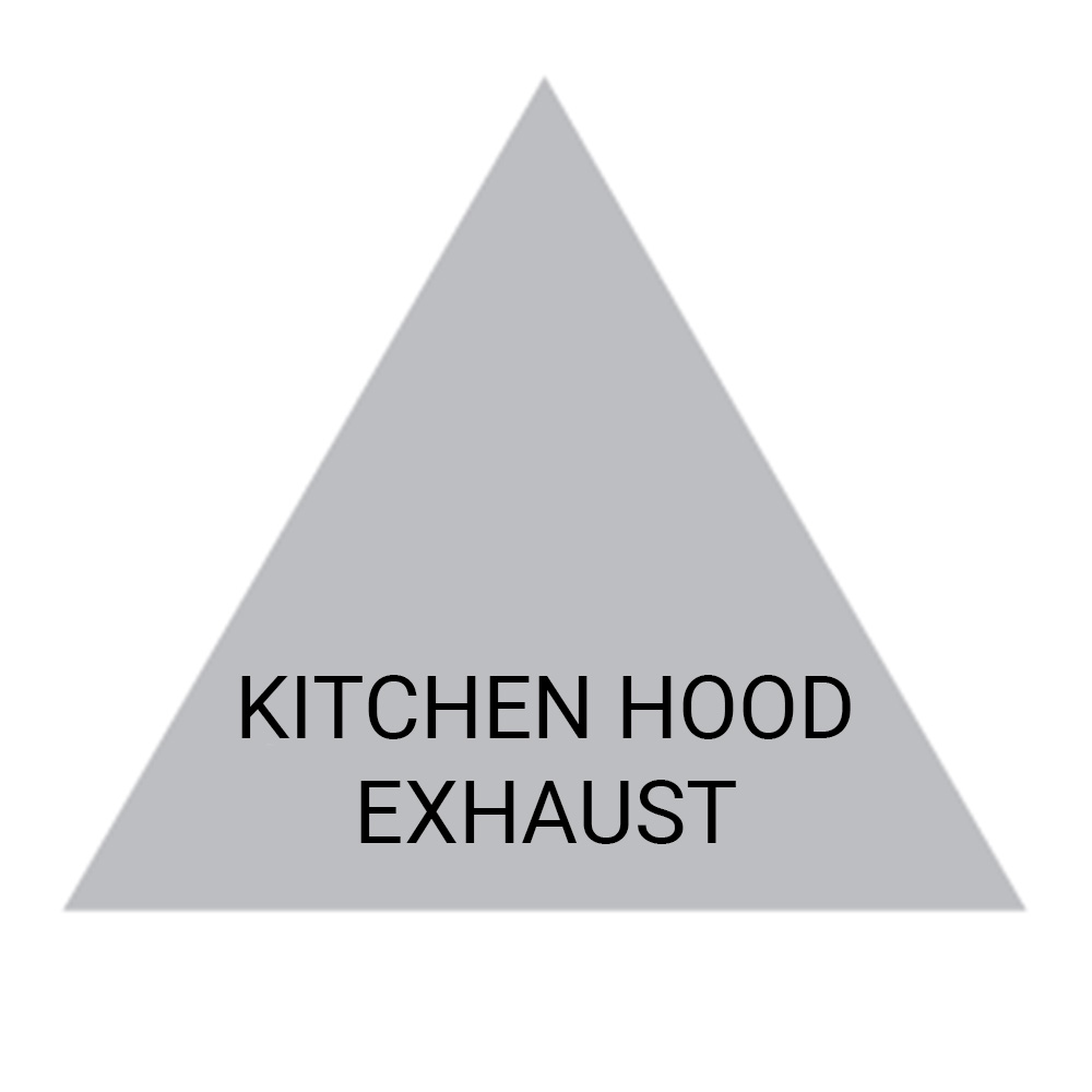 KITCHEN HOOD EXHAUST (Grey) - Ductwork Identification (ID) Triangles ...