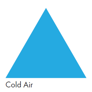 Blue representing Cold Air - Ductwork Identification (ID) Triangles ...