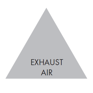 EXHAUST AIR (Grey) - Ductwork Identification (ID) Triangles- Campbell ...