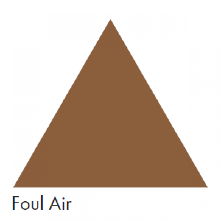 Foul Air (Brown) - Ductwork Identification (ID) Triangles- Campbell ...