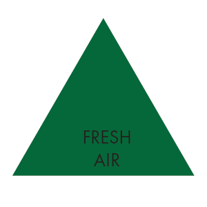 FRESH AIR (Green) - Ductwork Identification (ID) Triangles- Campbell ...