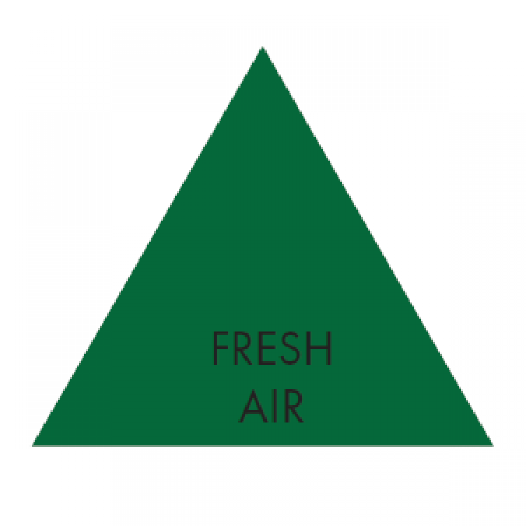 FRESH AIR (Green) - Ductwork Identification (ID) Triangles- Campbell ...