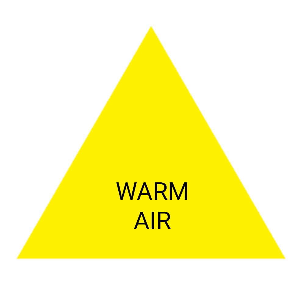 WARM AIR (Yellow) - Ductwork Identification (ID) Triangles- Campbell ...