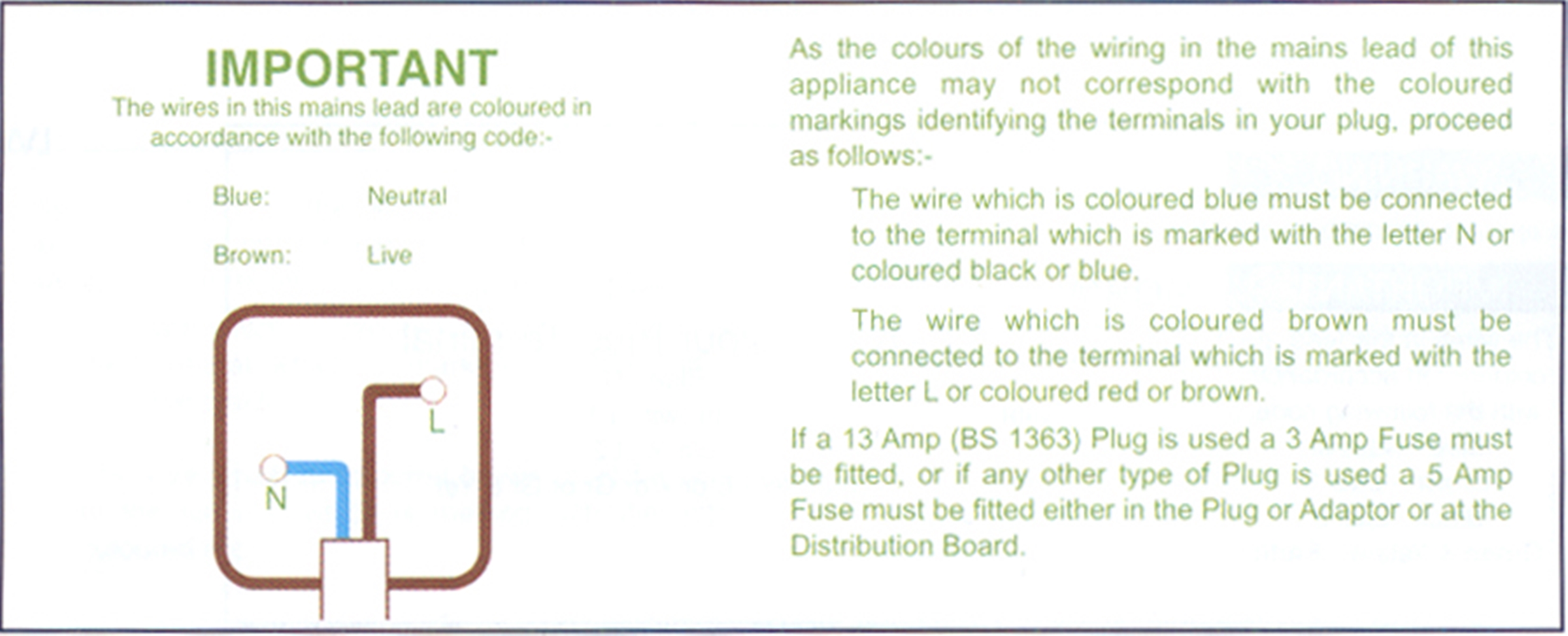 B1 - Plug Code Wiring Tape