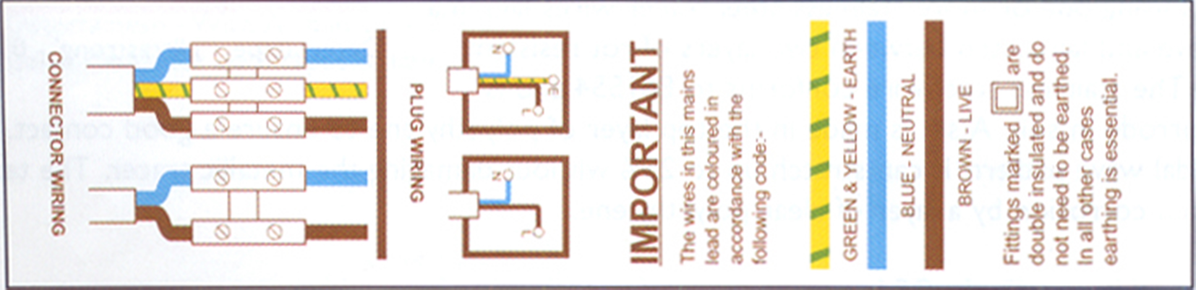 V2 - Plug Code Wiring Tape