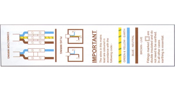 V2 - Plug Code Wiring Tape