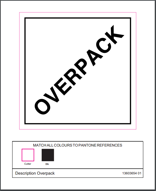 OVERPACK - Hazard Labels