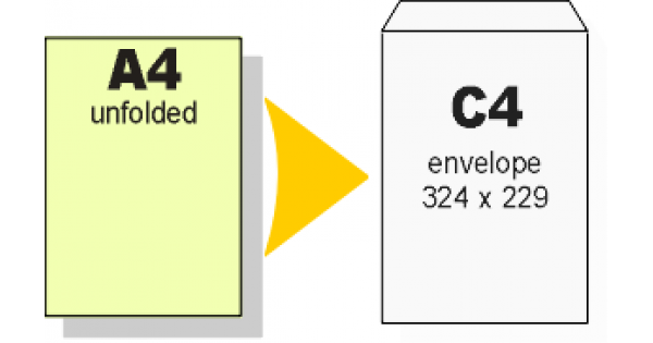 C4 Envelopes - Campbell International