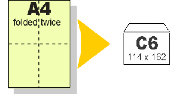 C6 Envelopes - Campbell International