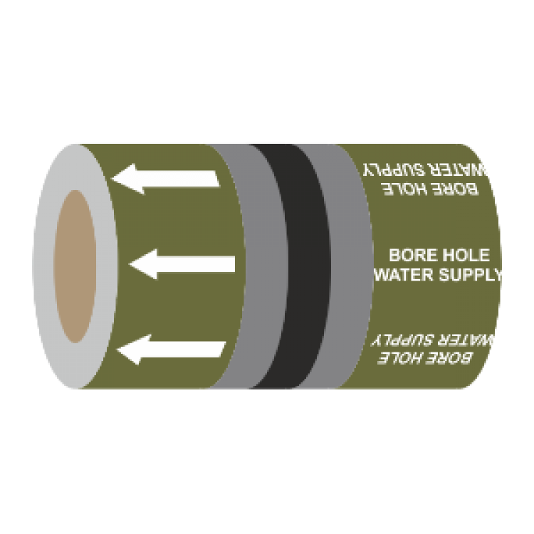 Bore Hole Water Supply (Arrows) - 275mm Banded Pipe Identification (ID ...