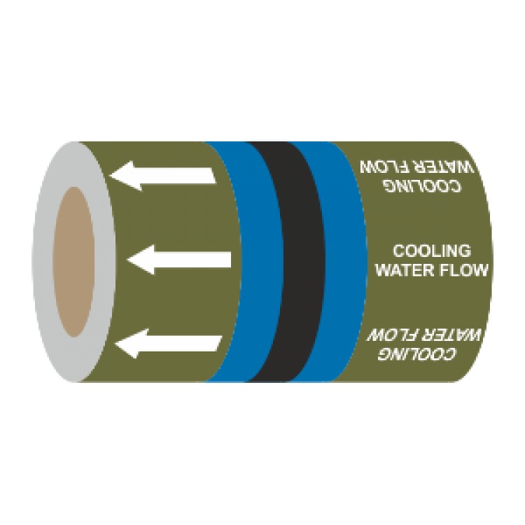 Cooling Water Flow (Arrows) - 275mm Banded Pipe Identification (ID ...