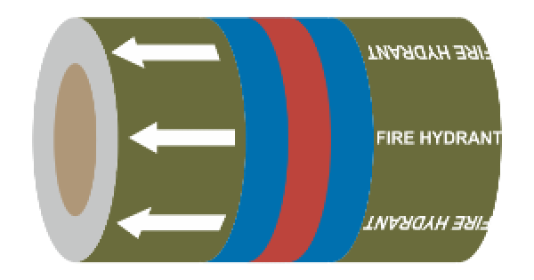 Fire Hydrant (Arrows) - 275mm Banded Pipe Identification (ID) Tape ...