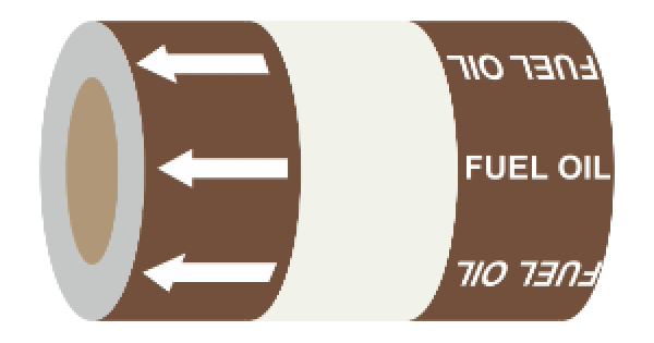 Fuel Oil (Arrows) - 275mm Banded Pipe Identification (ID) Tape ...