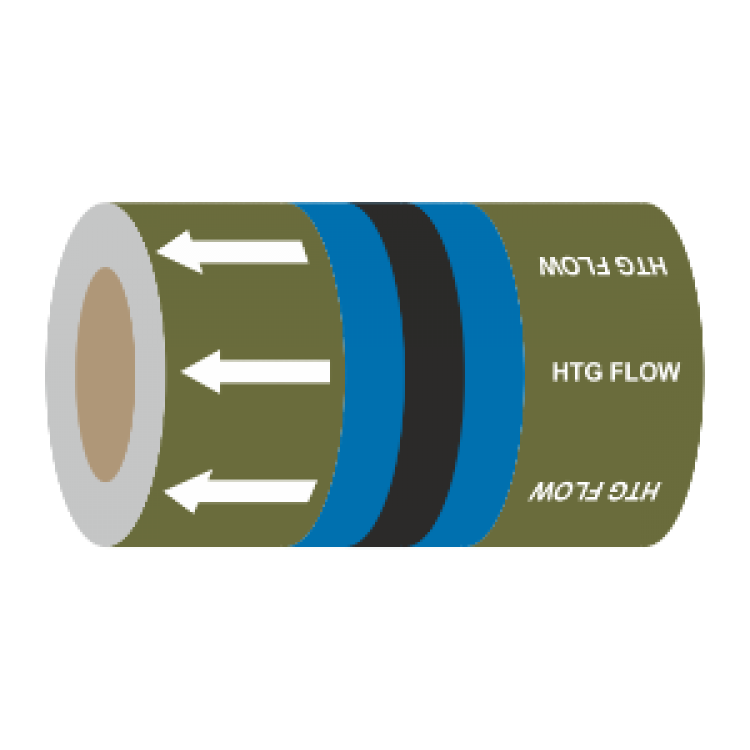 Heating Water Flow (Arrows) - 275mm Banded Pipe Identification (ID ...