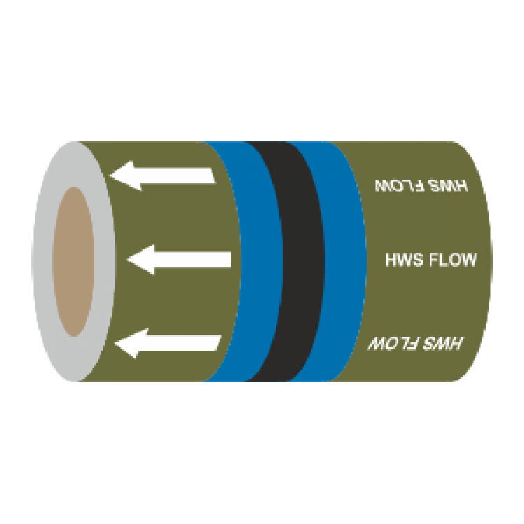 Hot Water Flow (Arrows) - 275mm Banded Pipe Identification (ID) Tape ...