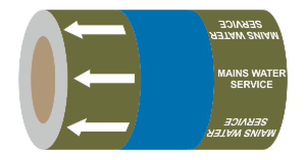 Mains Water Service (Arrows) - 275mm Banded Pipe Identification (ID ...
