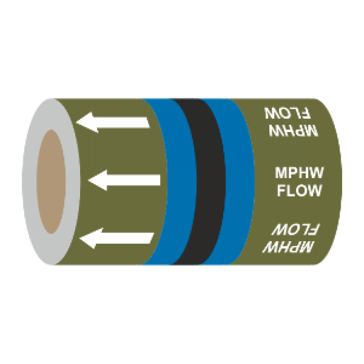 Med Pressure Hot Water Flow (Arrows) - 275mm Banded Pipe Identification ...