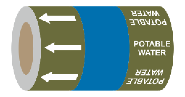 Potable Water (Arrows) - 275mm Banded Pipe Identification (ID) Tape ...